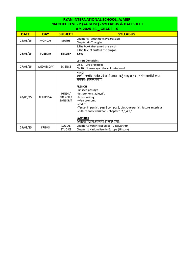 August - 2025 - X - Syllabus | PDF