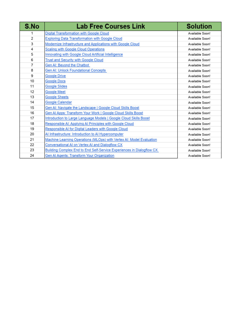 Google Cloud Free Courses Overview | PDF