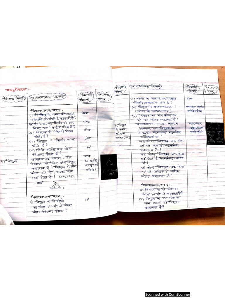 Maths Daily Lesson Plan 3 | PDF