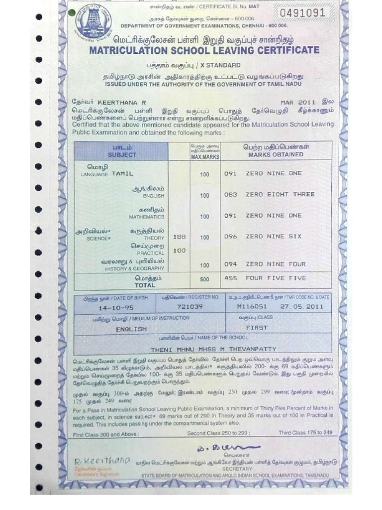 SSC Equivalent Certificate | PDF