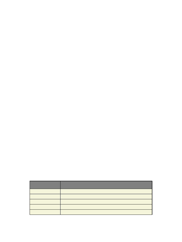 Engineering Drawing Basics | PDF