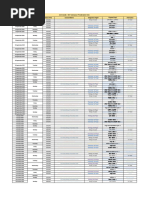 ACS Varsity - GST Admission Private Batch 2025 Routine PCMB | PDF | Verb | Grammar