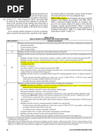 ASCE 7 2010 Table 1.5-1 Risk Categories | PDF | Safety | Occupational ...