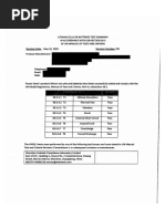 Ansi Sae Z26.1-1996 | PDF