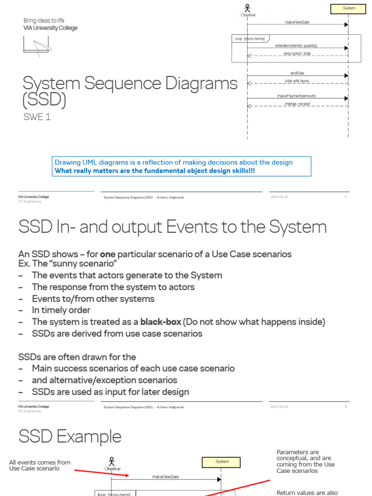 System Sequence Diagrams (SSD) | PDF | Use Case | Solid State Drive