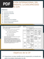 Clasificacion Cif | PDF | Invalidez | Terapia física