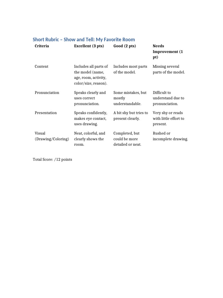 Short Rubric Show and Tell | PDF