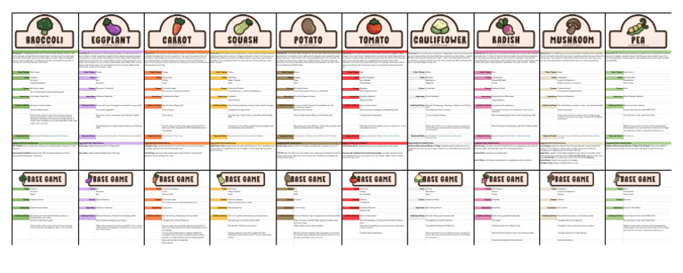 Very Veggie Legacy Challenge Spreadsheet - Challenge Rules | PDF
