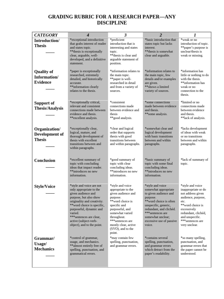 Research Rubric - Any Discipline-1 | PDF | Thesis | Grammar