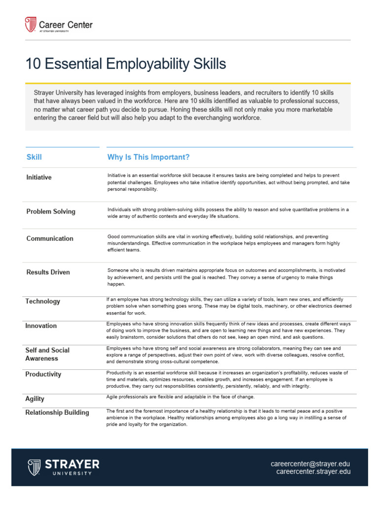 10 Essential Employability Skills | PDF | Employment | Communication