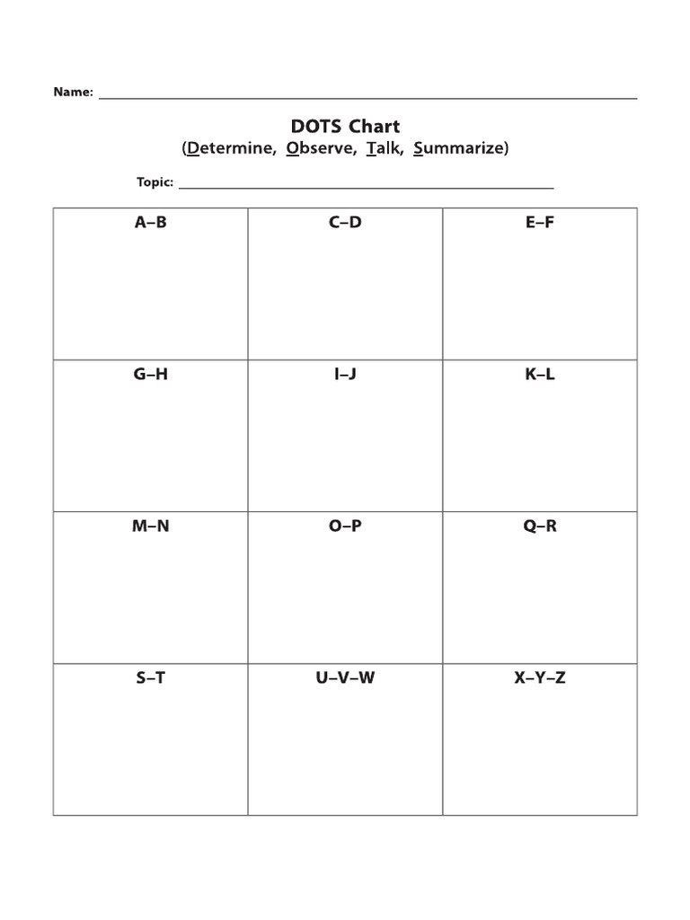 Dots Chart Template | PDF