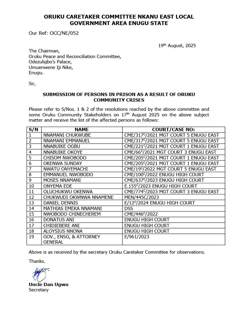 Submission of Persons in Prison | PDF