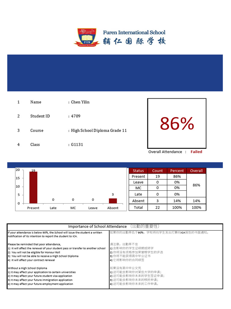 4709 Chen Yilin | PDF | Human Migration | Immigration