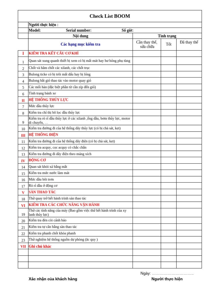 Checklist Boom | PDF