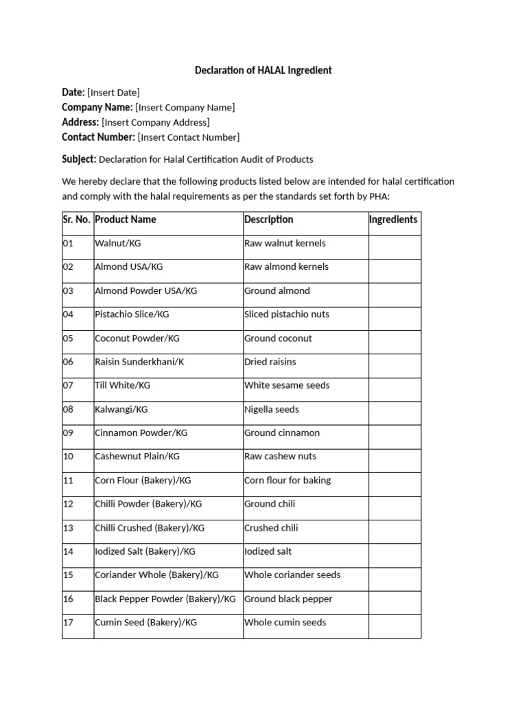 Halal Ingredient Declaration for Audit | PDF | Fruit Preserves | Cakes