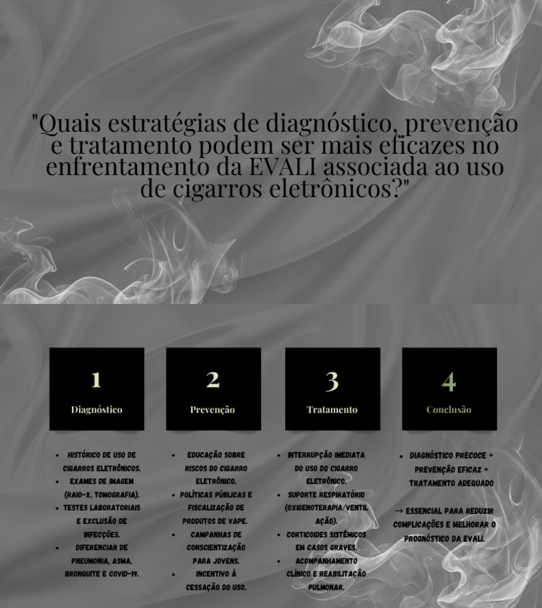 Estratégias para Enfrentar EVALI | PDF
