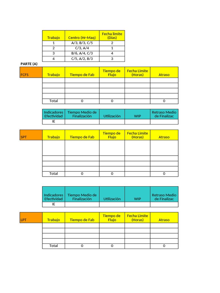 Formato Prog Indicadores | PDF