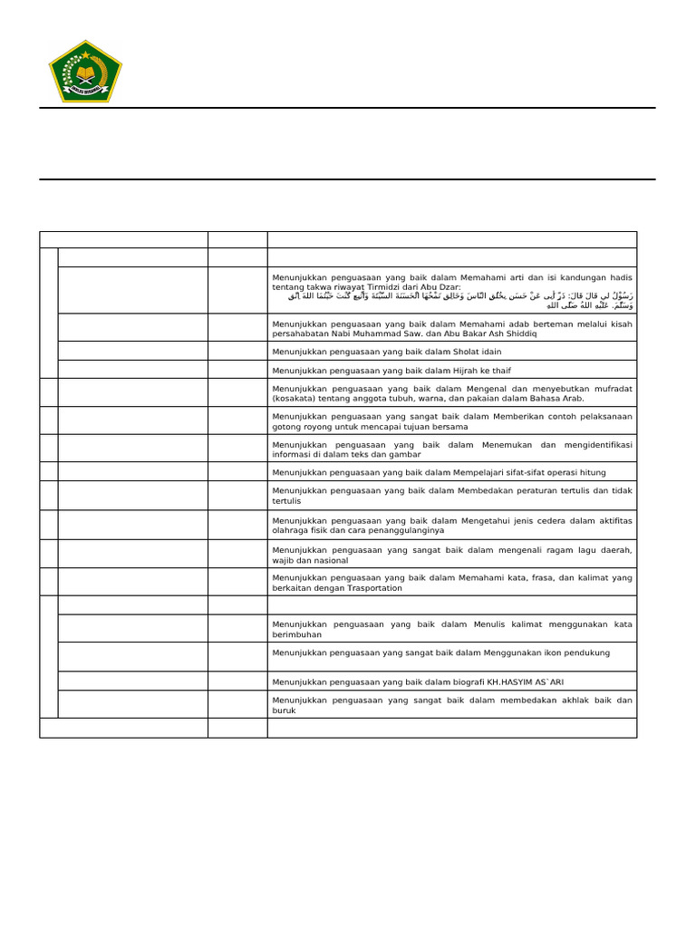 Rapor IV.a Faida Annaila 3148746037 | PDF