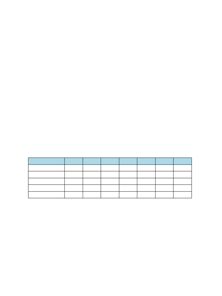 Daily Consistency Tracking Guide | PDF