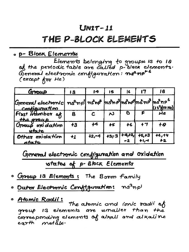 The P Block Elements Handwritten Notes | PDF
