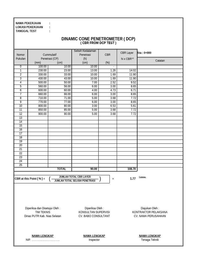 Tabel Perhitungan DCP dan CBR | PDF