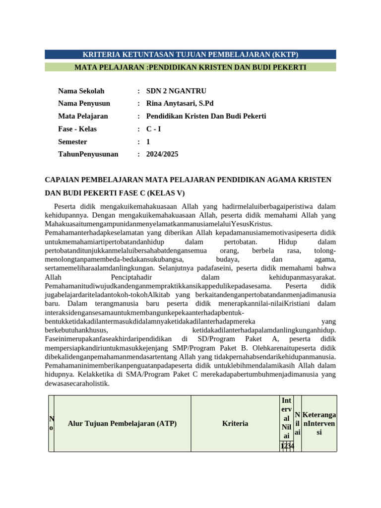 KKTP Kristen V | PDF