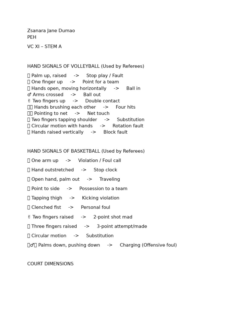 Referee Hand Signals & Court Dimensions | PDF