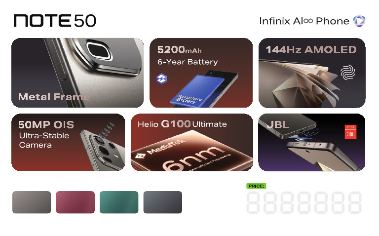 Note 50 Feature Card | PDF