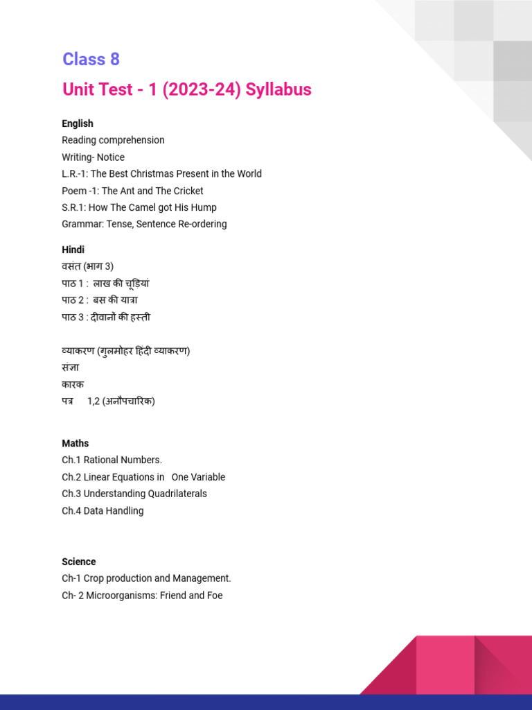 Class 8 Unit Test - 1 - Syllabus_v2 | PDF