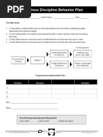 Connections Over Compliance Study Guide | PDF | Disciplines | Stress ...