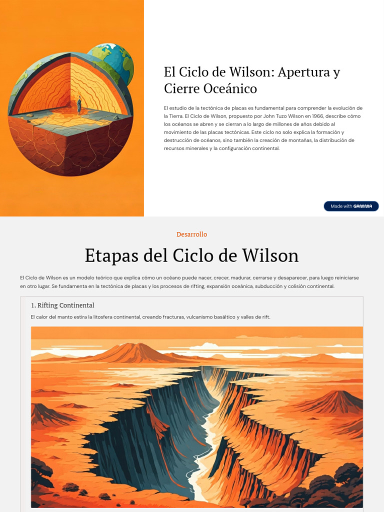 El-Ciclo-de-Wilson-Apertura-y-Cierre-Oceanico | PDF | Placas tectónicas ...
