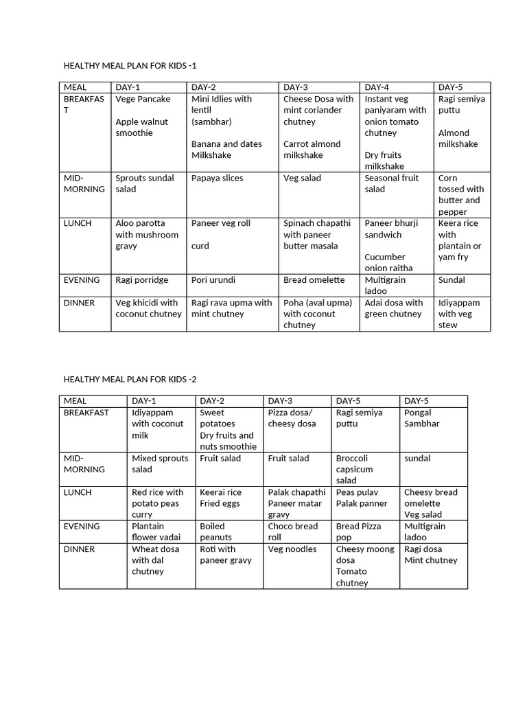 Healthy Meal Plan For Kids | PDF | Chutney | Salad