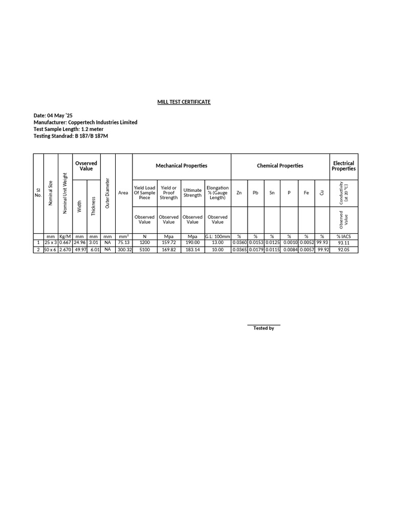 Mill Test Certificate for 25x3 Copper | PDF | Materials | Materials Science