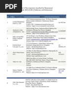 Merchant List for MCC 5411 - Grocery | PDF | Food Retailing | Retailing