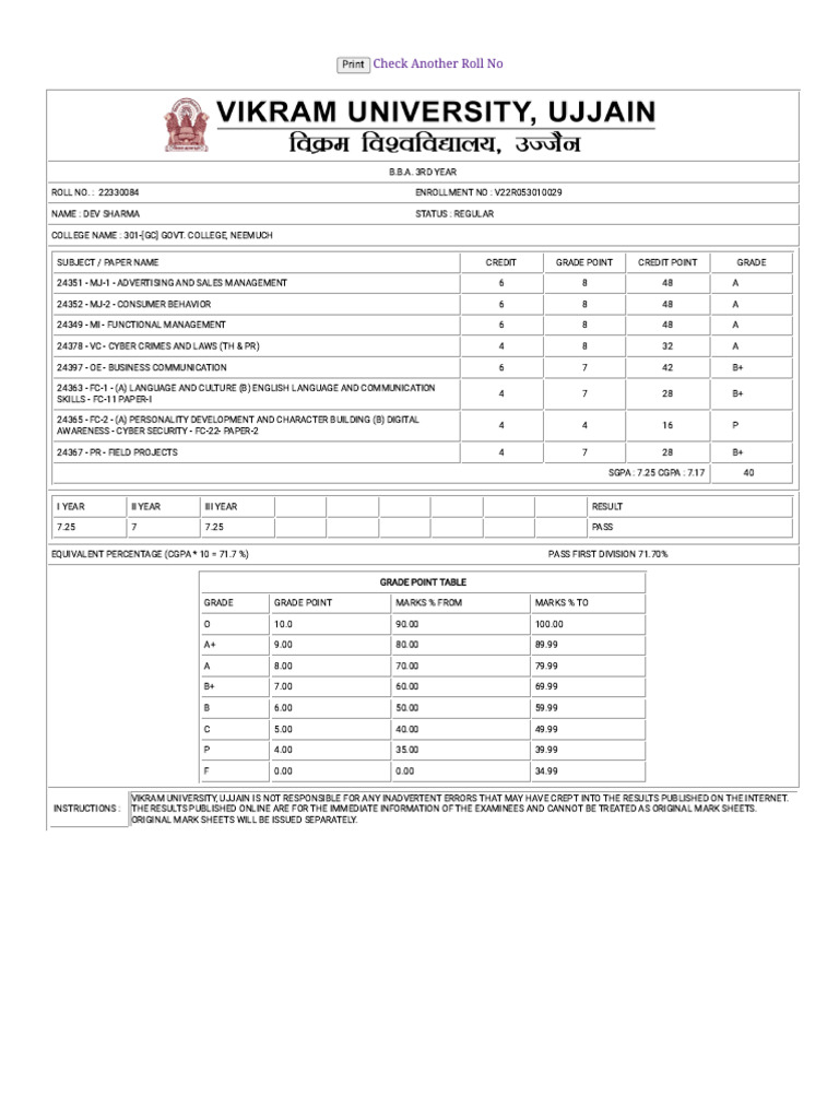 Vikram University Ujjain | PDF
