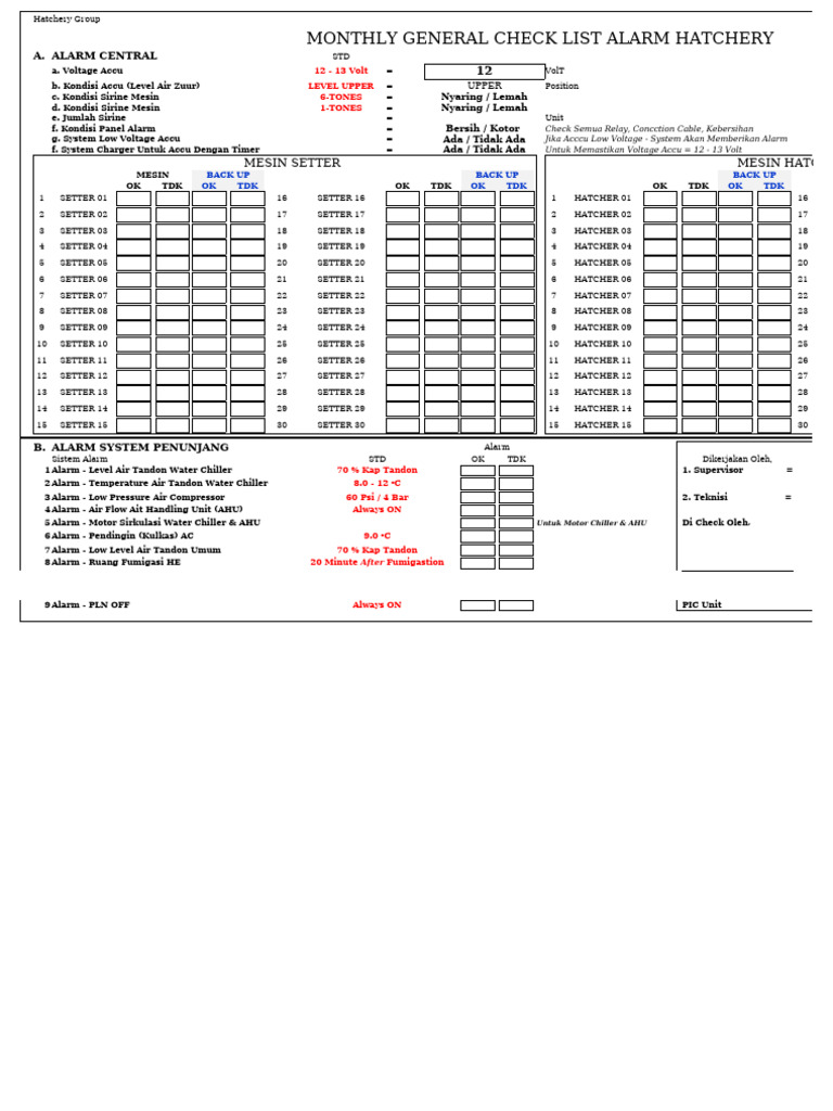 Monthly Alarm Checklist for Hatchery | PDF | Electromagnetism ...