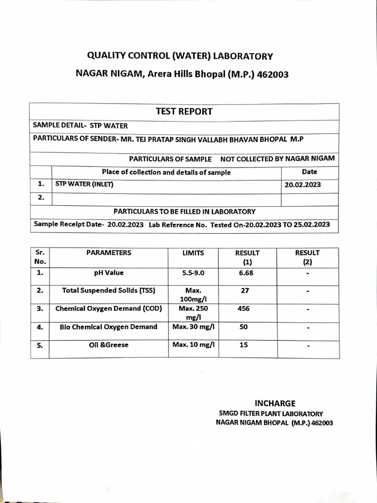 STP Water Quality Test Report Bhopal | PDF