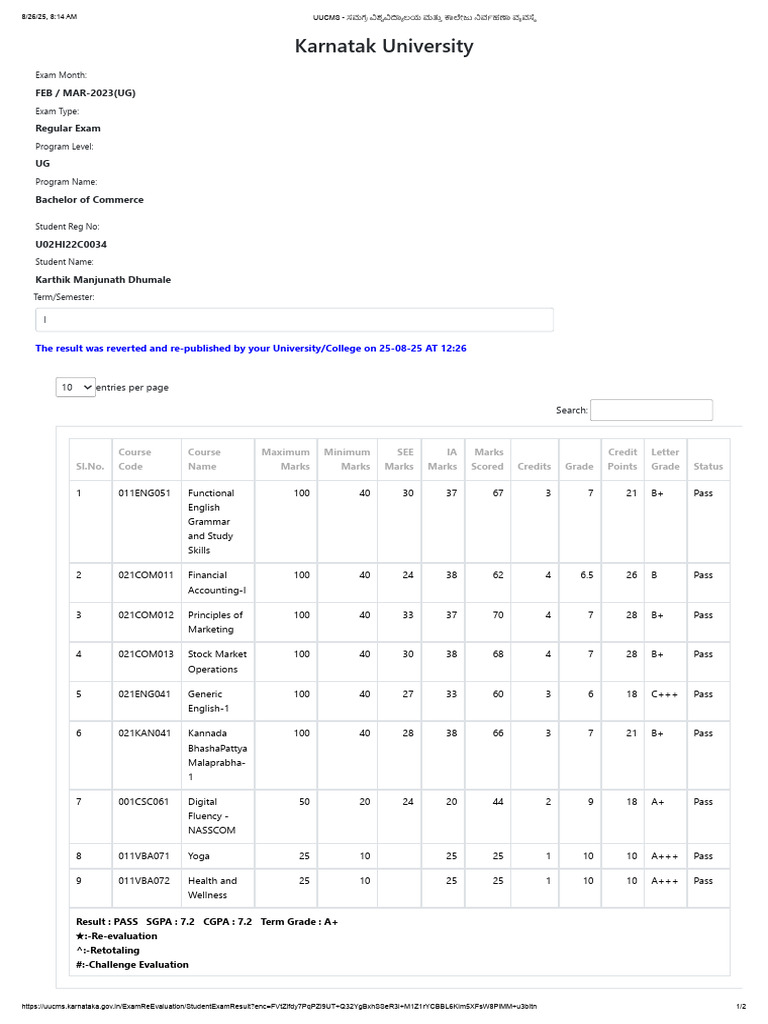 B Com 1 ST Sem Result | PDF | Educational Stages | Qualifications
