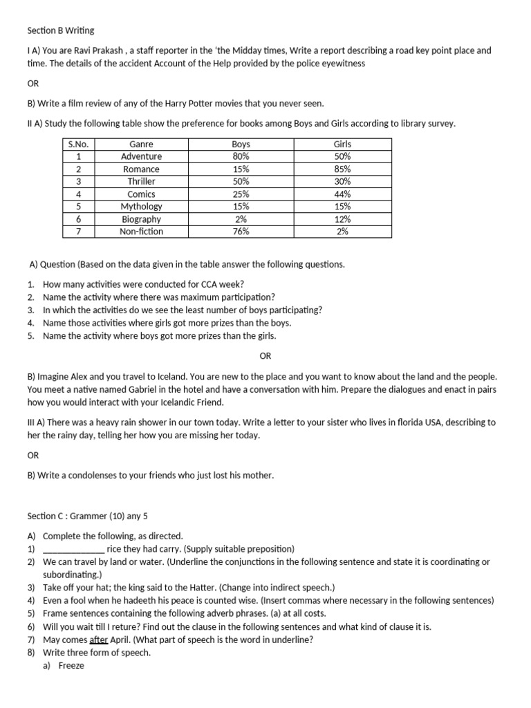 Section B Writing Assignments | PDF | Syntax | Linguistic Typology