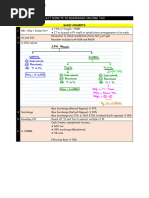 Direct Tax Amendments for CA Inter 2026 | PDF | Tax Deduction | Capital ...