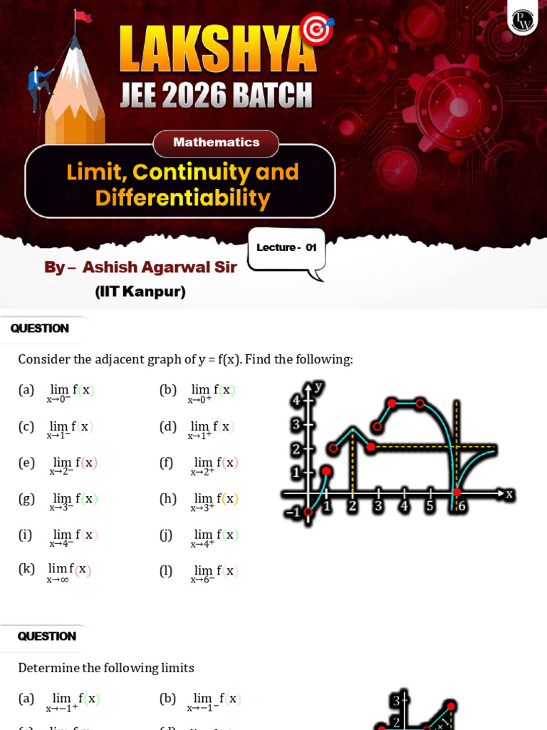 Limit, Continuity and Differentiability POWERPOINT | PDF | Area | Circle