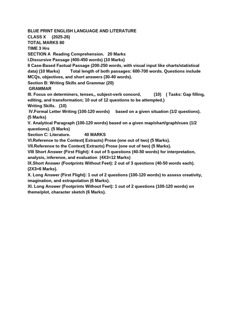Class X English Question Paper Blueprint | PDF
