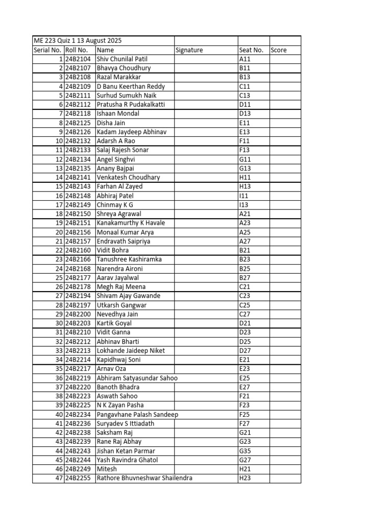 Quiz 1 Seating Chart | PDF