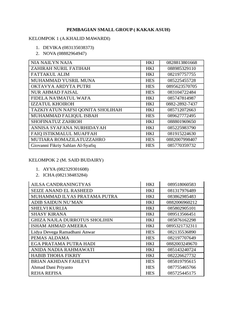 Revisi Pembagian Small Group | PDF