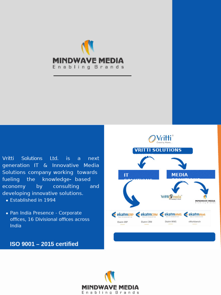 Mindwave Media Pvt. Ltd. Overview | PDF