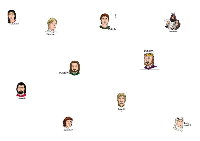 Character Grid | PDF