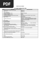 OOCL IMPORT IHL Charges INDIA OOCL - INFONET - EFFECTIVE FROM JANUARY ...