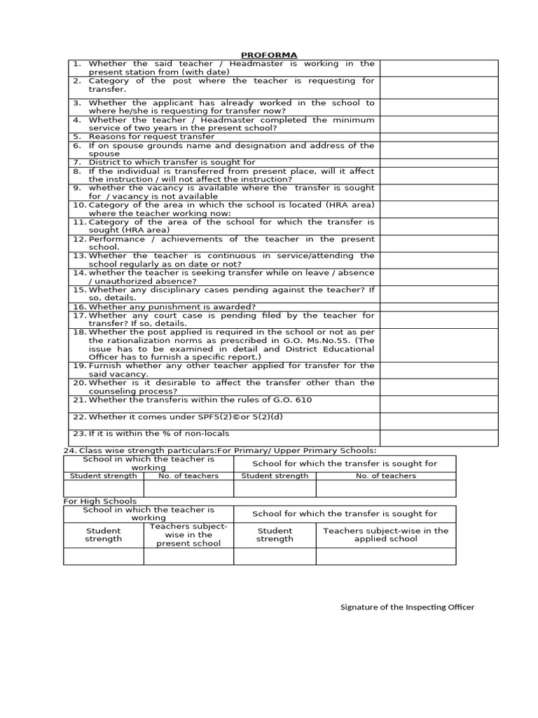 Teacher Transfer Request Proforma | PDF | Chess Theory | Chess
