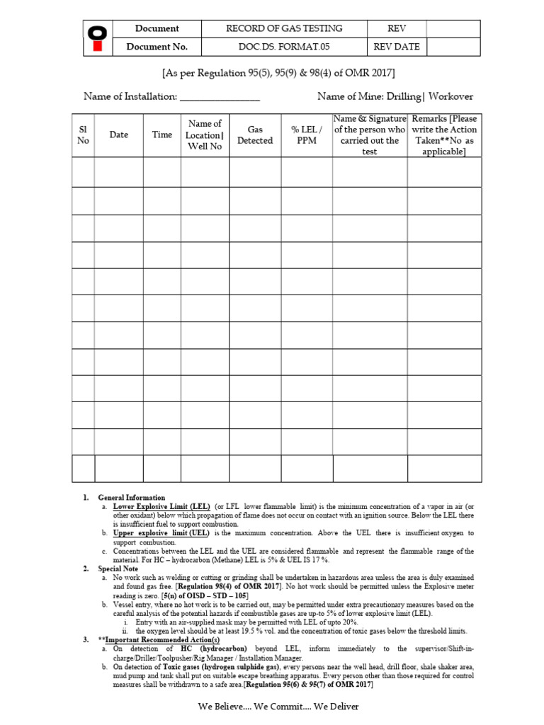 Format.05 - Record of Gas Testing | PDF | Chemical Process Engineering ...