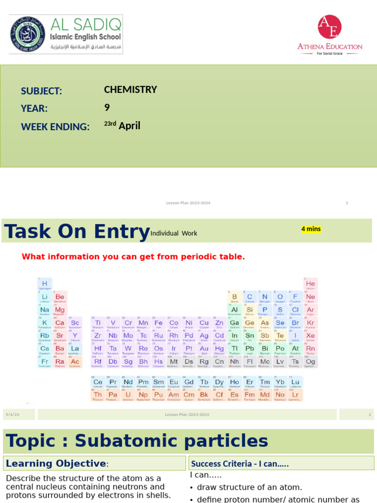 Lesson.1 Subatomic Particls and Isotopes | PDF | Proton | Atomic Nucleus